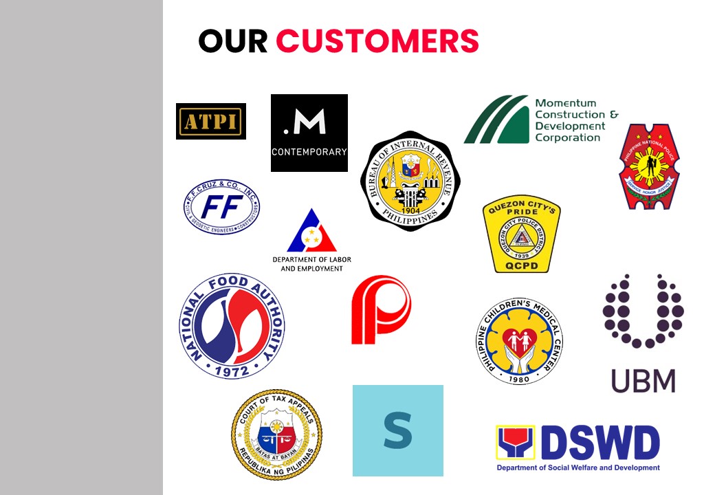 About Us – copieronlineph